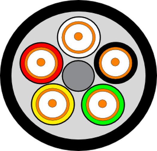 5 Core+Earth Syst Cable 100m | Multi Core Co-Axial Cable | S.A.C ...
