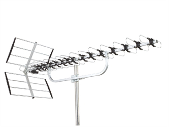 Aerials | S.A.C. Electronics